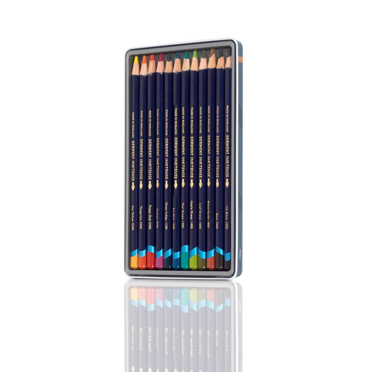 Incredible Inktense! How to Use Derwent Inktense with Fabric – ARTdiscount