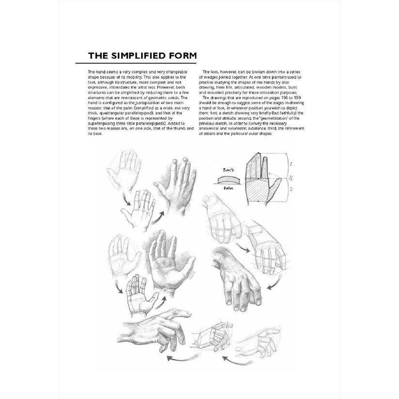 Drawing - A Complete Guide - G. Civardi – ARTdiscount